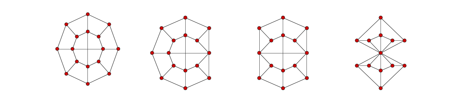 Demystifying graph coarsening (intro) – andreas loukas